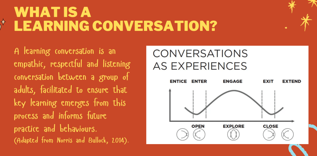 Designing Learning Conversations – Michael "Miko" Cañares